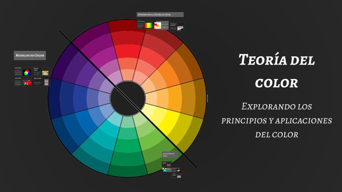 Teoría del color by Mavis Armas on Prezi