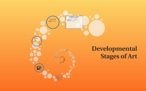 Developmental Stages of Art by Mindy Revermann on Prezi