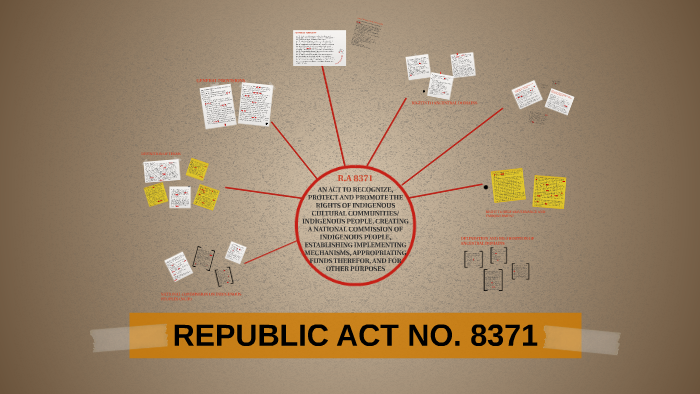REPUBLIC ACT NO. 8371 by Tin Banares on Prezi