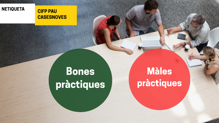 NETIQUETA by Guillem Pons Oliver on Prezi