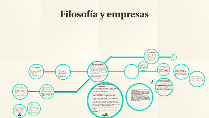 La filosofía en las empresas by Axell Pazzagli on Prezi