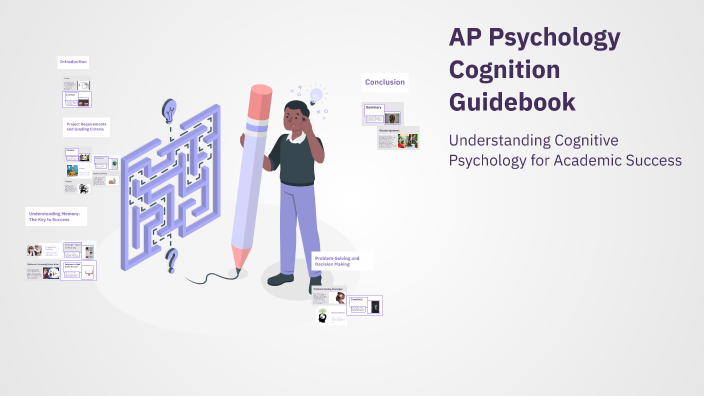 AP Psychology Cognition Guidebook by Peter Perez on Prezi
