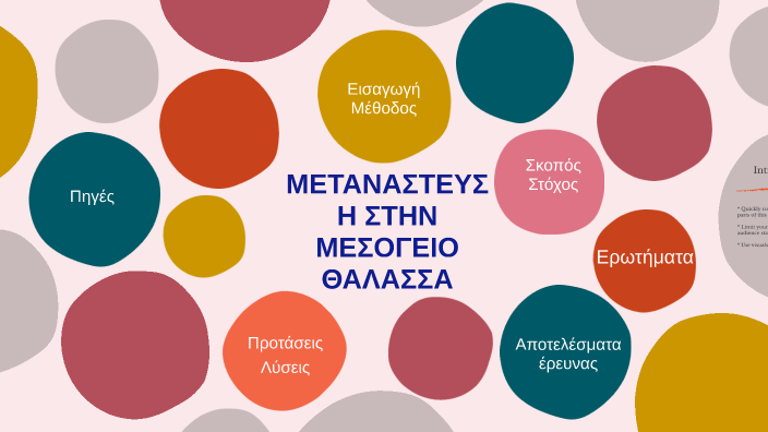 Η ΜΕΤΑΝΑΣΤΕΥΣΗ ΣΤΗΝ ΜΕΣΟΓΕΙΟ ΘΑΛΑΣΣΑ by Lydia Pissa on Prezi
