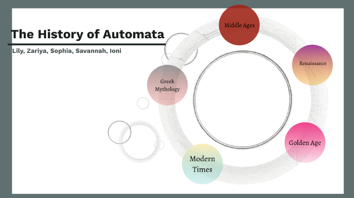 History of Automata by Ioni Bishop on Prezi