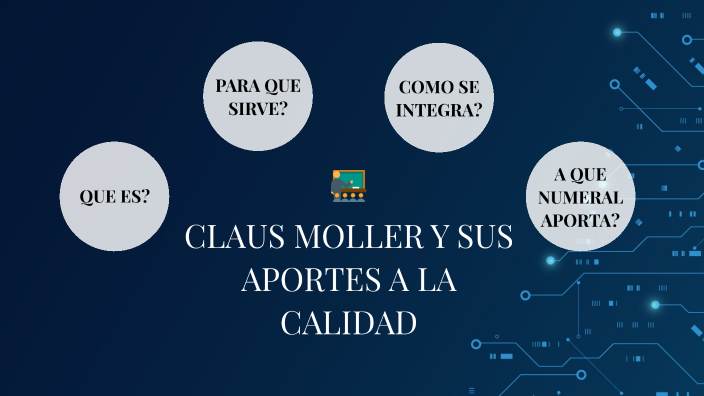 CLAUS MOLLER Y SUS APORTES A LA CALIDAD by Cristian Castiblanco on Prezi