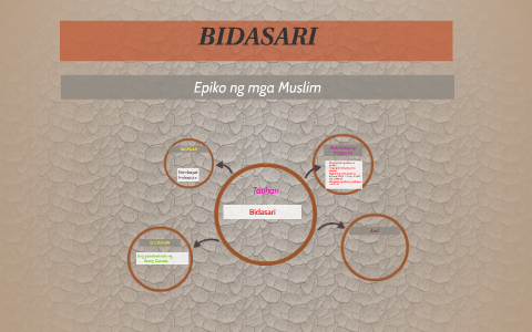 BIDASARI by Michelle Esguerra on Prezi
