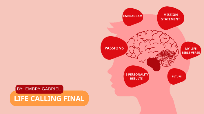 Life Calling Final Project by Lawrence Gabriel on Prezi
