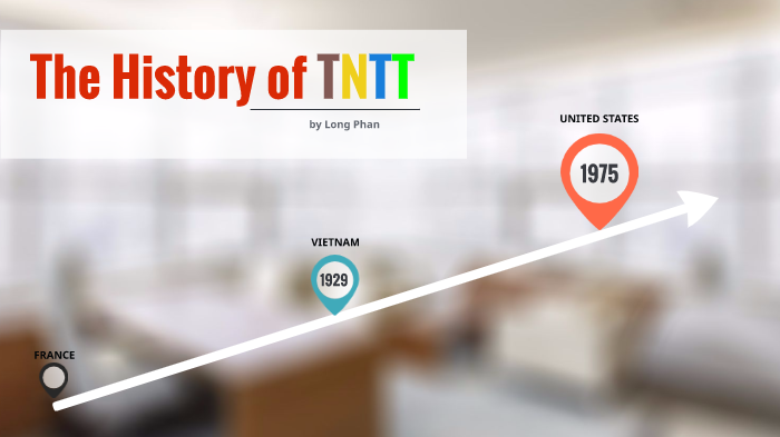 The History of TNTT by Long Phan on Prezi