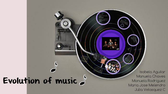 Evolution of music by on Prezi