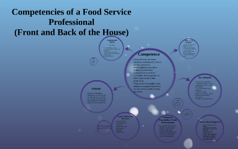 Competencies of a Food Service Professional by John Anthony Chu on Prezi