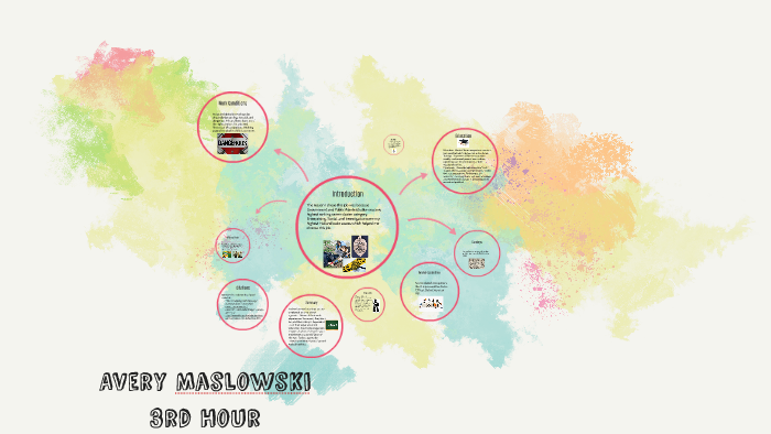 Avery Maslowski by Avery Maslowski on Prezi