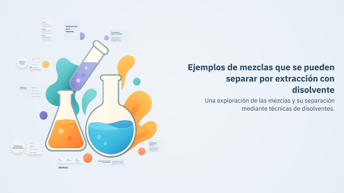Ejemplos de mezclas que se pueden separar por extracción con disolvente ...