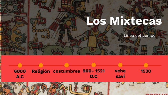Mixtecas by Carlos Tello on Prezi