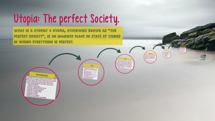 Utopia: The perfect Society. by Jordan Thayer on Prezi