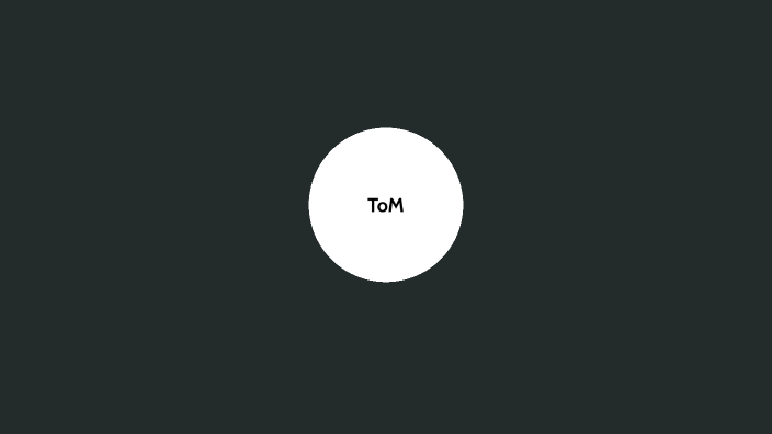 ToM MindMap by Kyle Darius Gepayo on Prezi