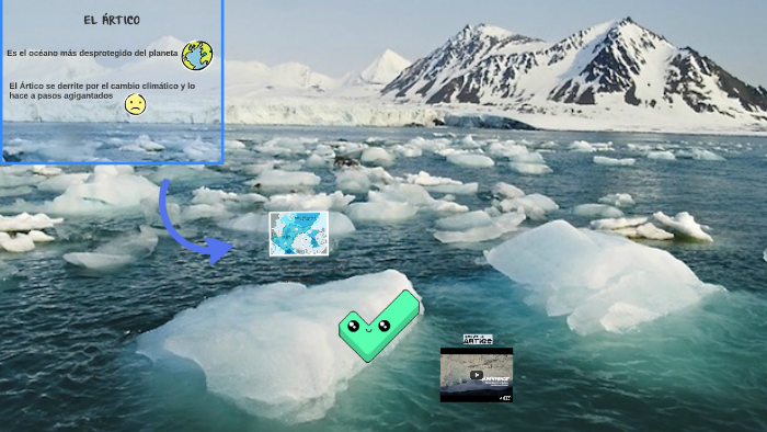 ¿QUÉ ES EL ÁRTICO? by Esther Riesco Ruiz on Prezi