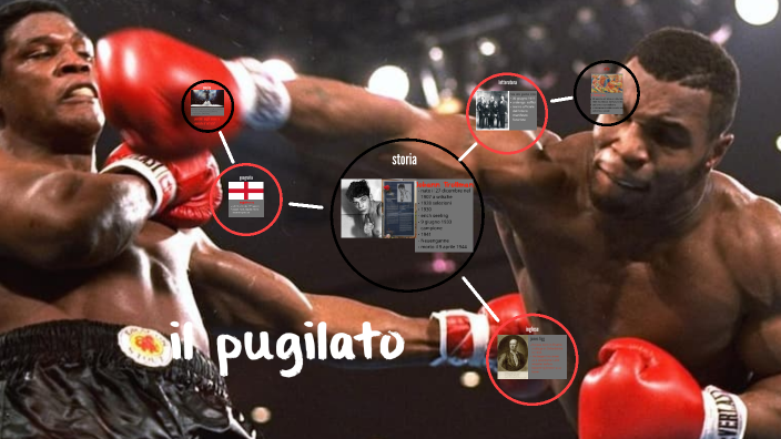 Il pugilato-tesina by Vanessa Manzi on Prezi
