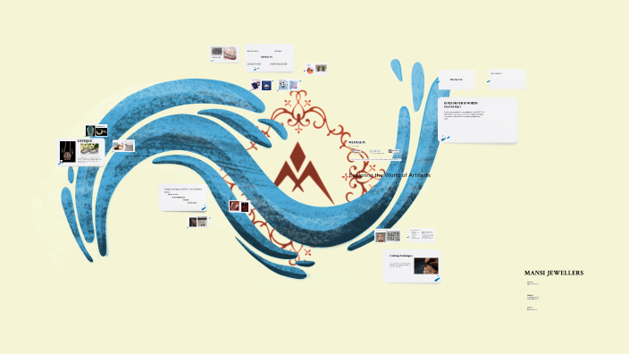 The Business of 925 Silver Jewellery by Janvi Modi on Prezi