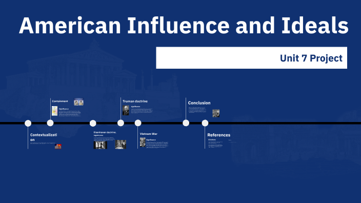 American Influence and Ideals by Issiaka Mankirba on Prezi