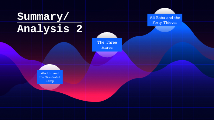 Summary/Analysis 2 by Kaitlyn Burnham on Prezi