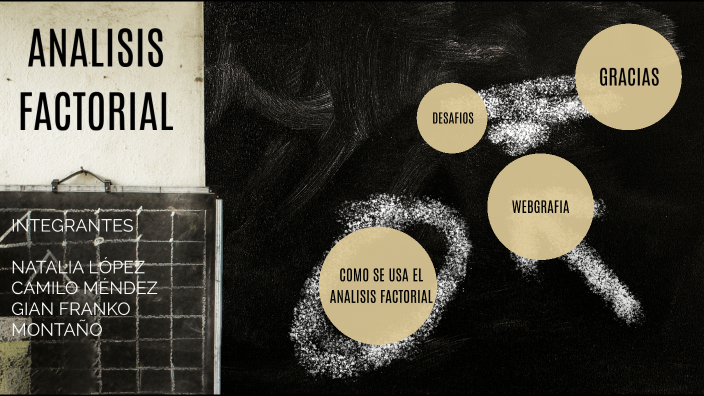 ANALISIS FACTORIAL by natalia lopez on Prezi