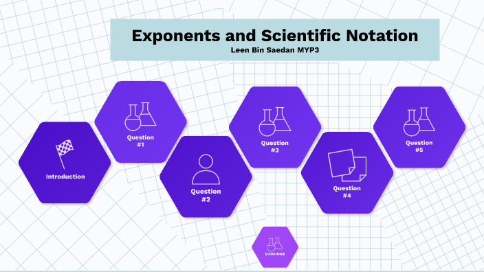 Math Project - Exponents and Scientific Notation by gohp kllk on Prezi