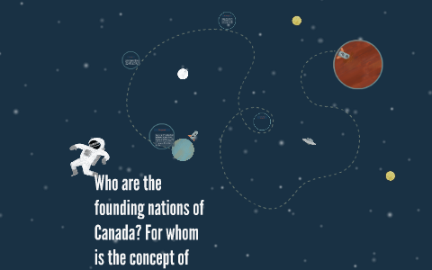 Who are the founding nations of canada? by omair waheed on Prezi