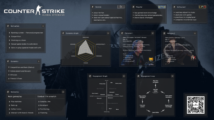 Poster by Leon on Prezi