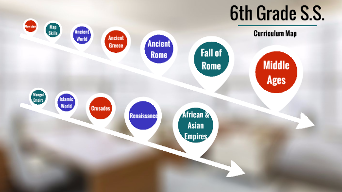 6th Grade Social Studies Curriculum Map by Kevin Yates on Prezi