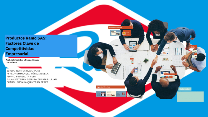 Productos Ramo SAS: Factores Clave de Competitividad Empresarial by ...