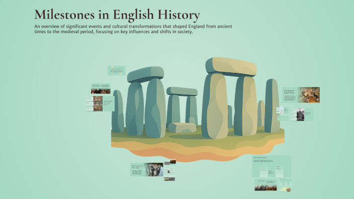 Milestones in English History by Ludovica Brizzi on Prezi