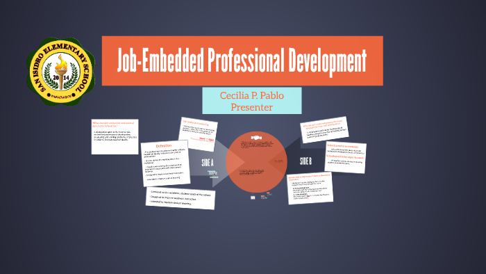 Job-Embedded Professional Development by Nathan Aluan on Prezi Job-Embedded Professional Development by Nathan Aluan on Prezi