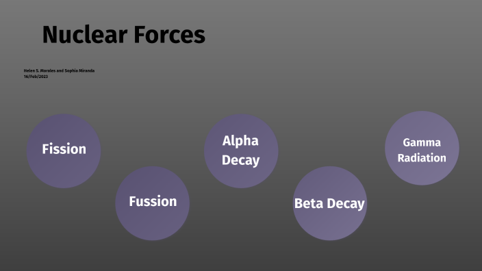 Nuclear Processes Project- Helen Morales by Helen Morales on Prezi
