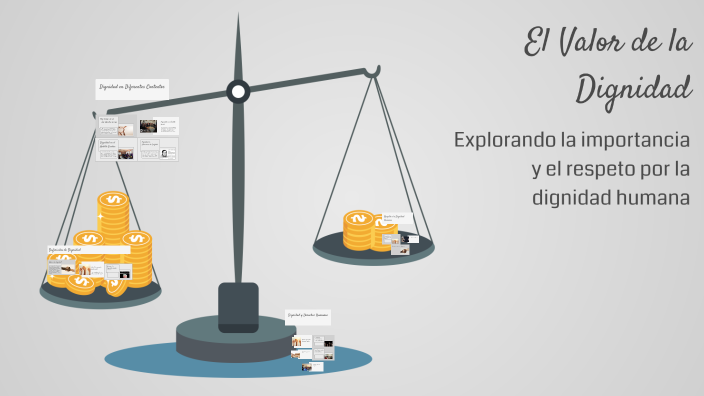 El Valor de la Dignidad by Kenia De gracia on Prezi