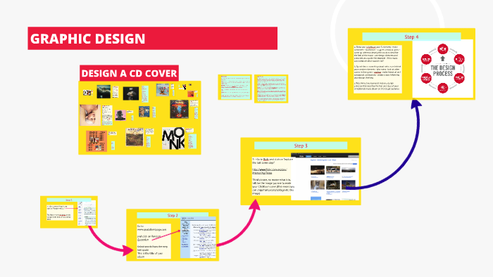 Graphic Design exercise by elvis richardson on Prezi