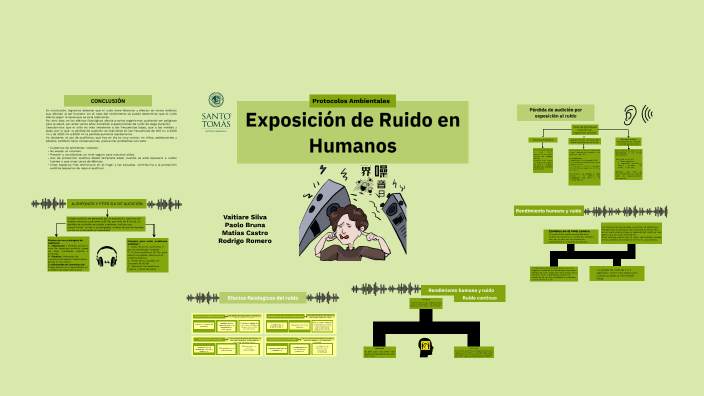 Exposición de ruido en humanos by Rodrigo Romero on Prezi