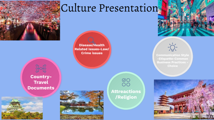 International Travel Culture Presentation by Wenigelawit Tessema on Prezi