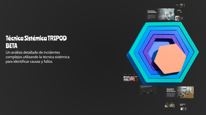 Técnica Sistémica TRIPOD BETA by santiago humanez on Prezi