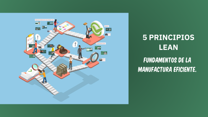 5 PRINCIPIOS LEAN by Profe Kami on Prezi