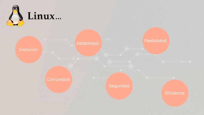 Presentación Linux by dario docteur on Prezi