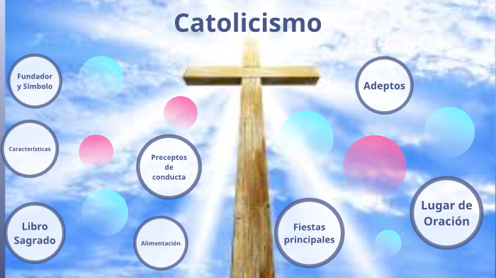 Catolicismo by Daniel Martínez Ferreiro on Prezi
