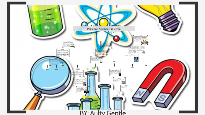 Personal Science Timeline by on Prezi