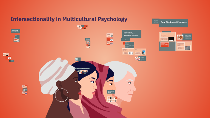 Intersectionality in Multicultural Psychology by Akshat Mehta on Prezi