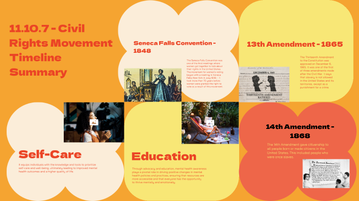 11.10.7 - Civil Rights Movement Timeline Summary by Yasmara Pacheco ...