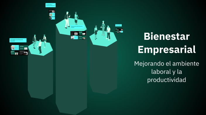 Bienestar Empresarial by Luz Dary Rodríguez on Prezi