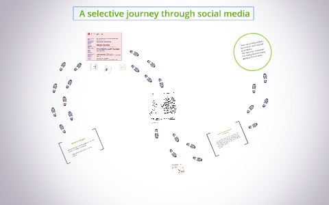 A selective journey through social media by Carolyn Roesler on Prezi