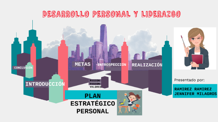 Desarrollo personal y liderazgo by Jennifer M. Ramirez on Prezi
