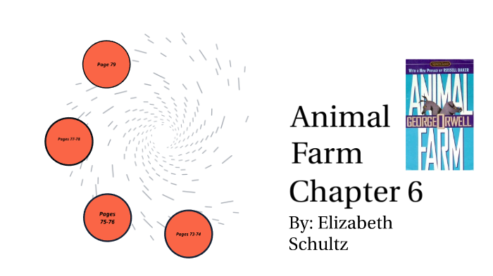Chapter 6 (Animal Farm) Puppet Show by Elizabeth Schultz on Prezi