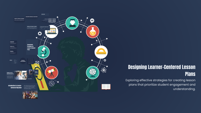 Designing Learner-Centered Lesson Plans by PAULA LUZ CAVILE on Prezi