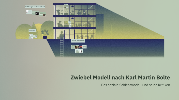 Zwiebel Modell nach Karl Martin Bolte by Leonie Bienert on Prezi